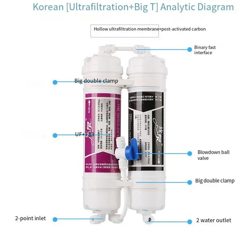 Rear-Coconut-Shell-T33-Actived-Carbon-Taste-Regulator-Dechlorination ...