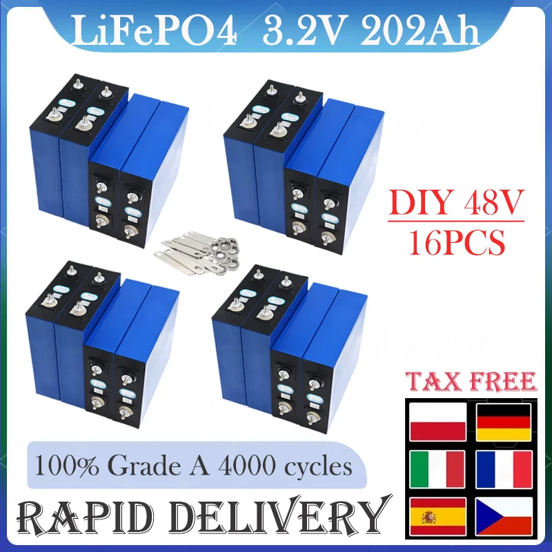 Store Home Products Getaway Deals Feedback