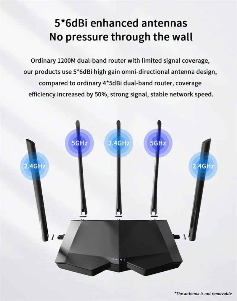 Modem Wifi TDAC6 Có Camera Siêu Ẩn - Xem online từ xa.