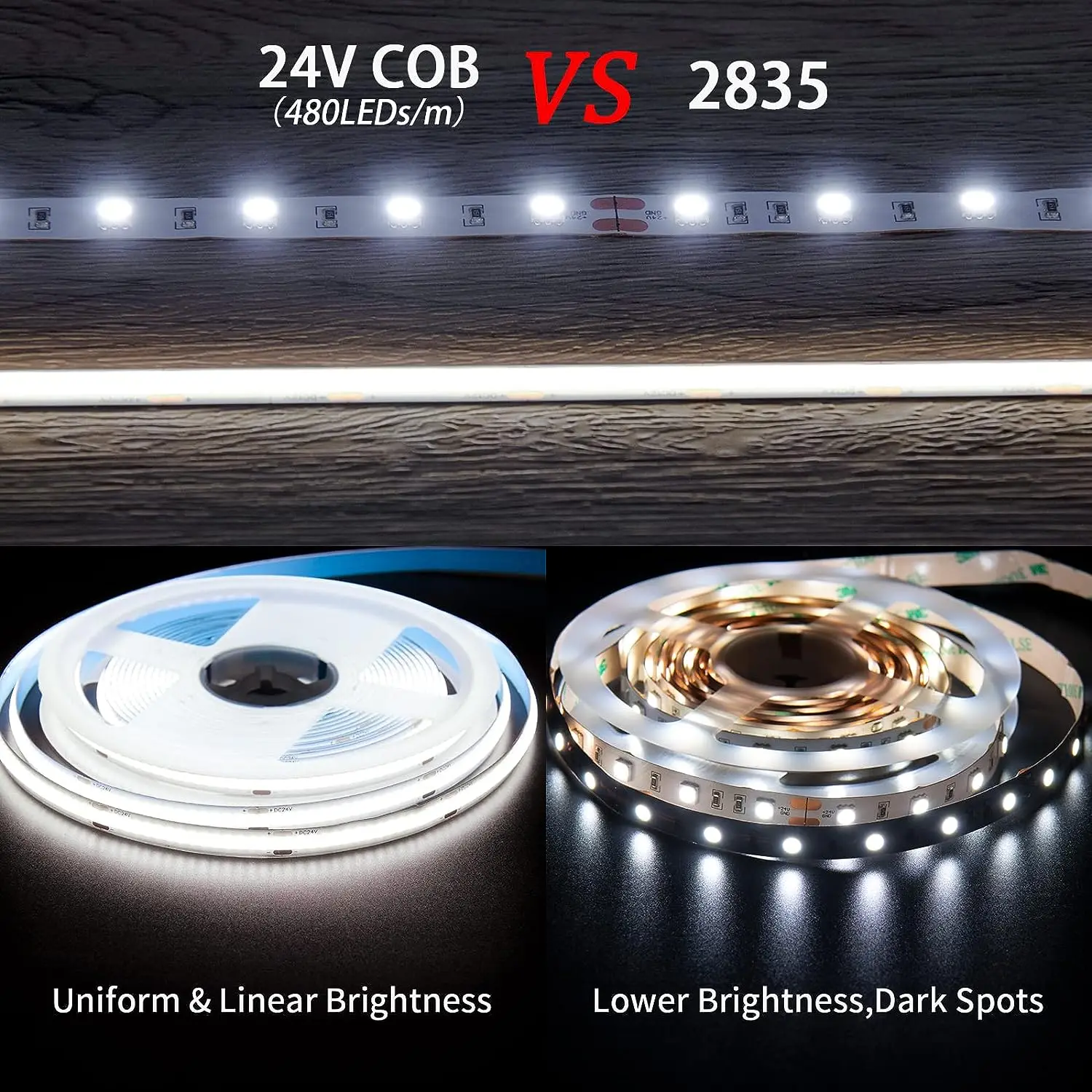Warm White 3000K Light Strip PAUTIX COB LED Strip Warm White 3000K, 6M ...