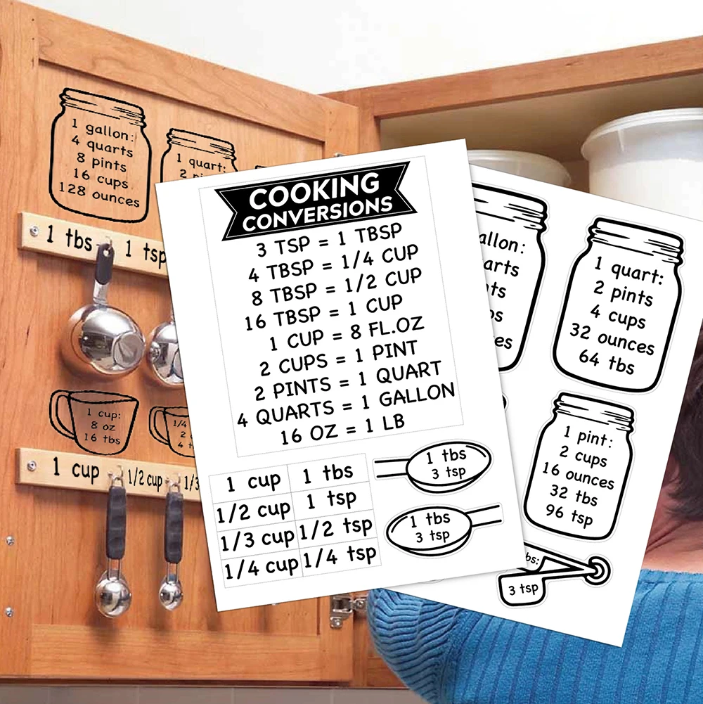 2-Sheet-Set-Kitchen-Unit-of-Measurement-Conversion-Chart-Stickers ...