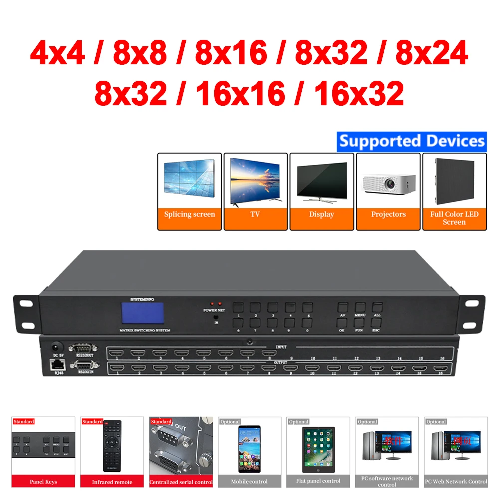 Commercial-Hd-Audio-Video-Matrix-switch-4x4-8x8-8x16-16x16-16x32Chassis ...