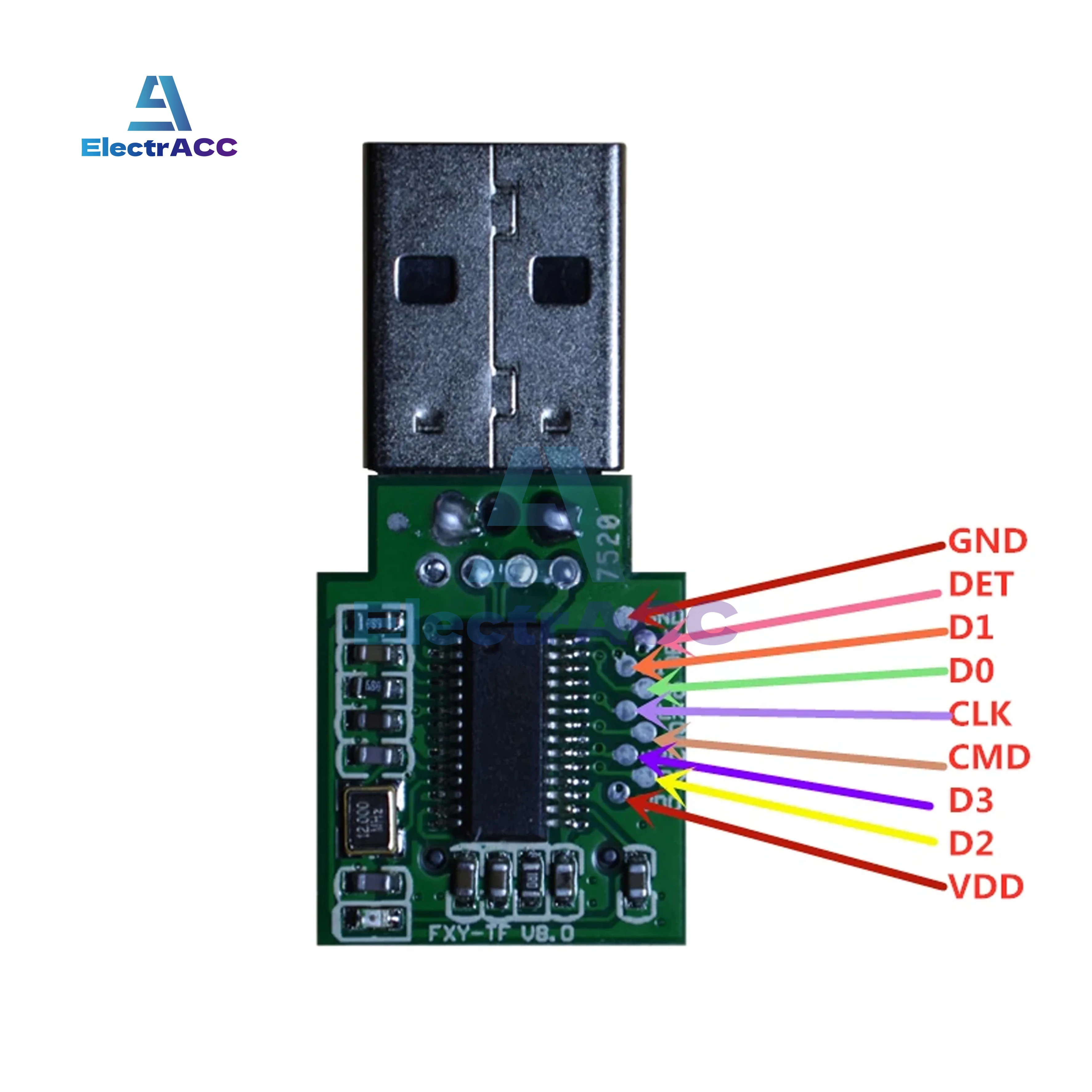 2pieces-EMMC-Programmers-Anguo-AU6438-Card-Reader-Mobile-Phone-Font-SP ...