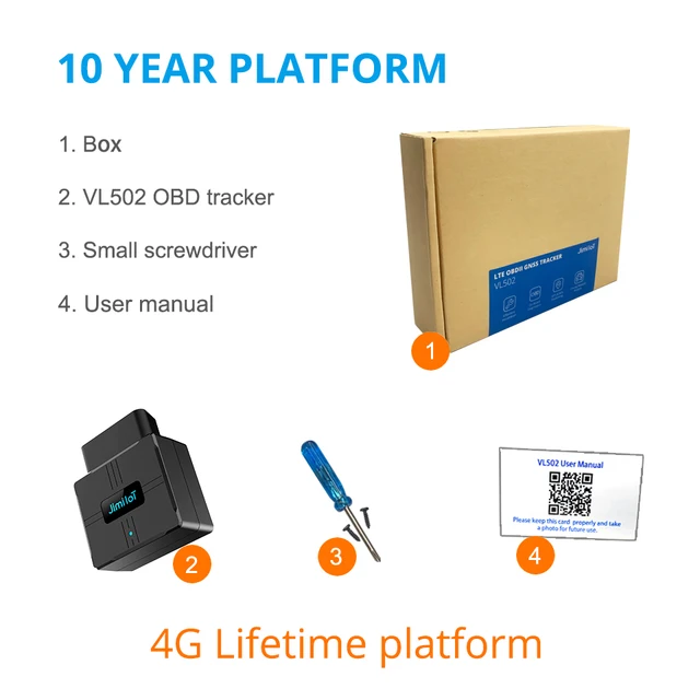 Store Home Products Sale Items Top Selling Feedback Brand story