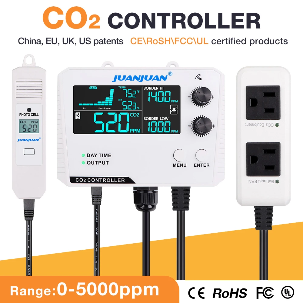 CO2 Controller Air Quality Monitor CO2 Concentration Control Range 0 ...