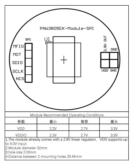 Mouse Sensor Diagram
