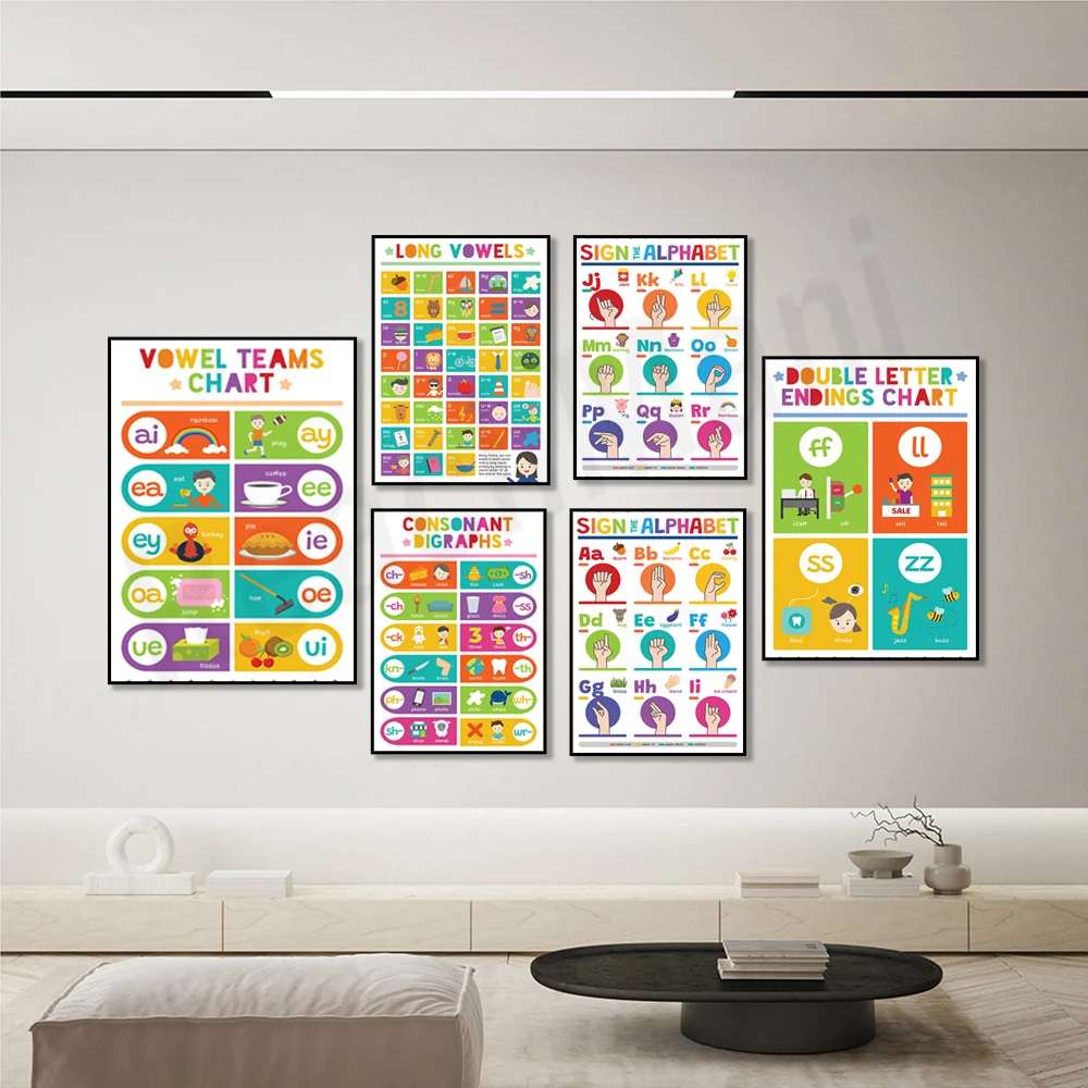 English-blend-chart-long-and-short-vowels-R-controlled-vowel-consonant ...