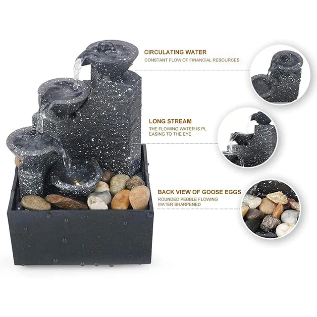 New Tabletop Waterfall Decor Relaxation Meditation Desktop Fountain ...