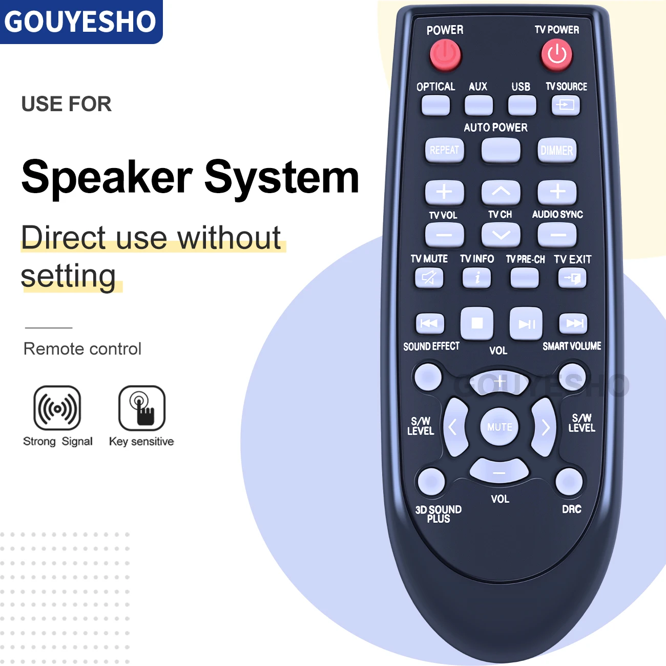 Harmony Remote Samsung Sound Bar