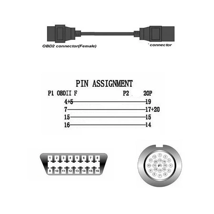 Haltech PNP BMW E36 OBD1/OBD2 ENGINE HARNESS CONVERSION, 53% OFF