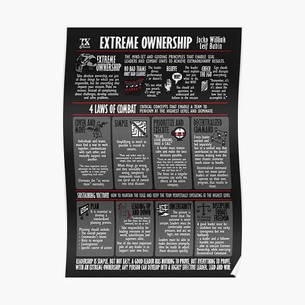 Visual-Summary-Extreme-Ownership-Jocko-Poster-Funny-Home-Vintage-Mural ...