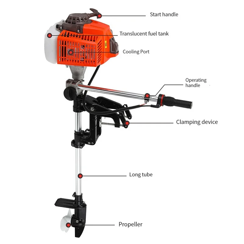 Kayaking-Water-Sports-Entertainment-Boating-Boat-Outboard-Motor-Hand ...