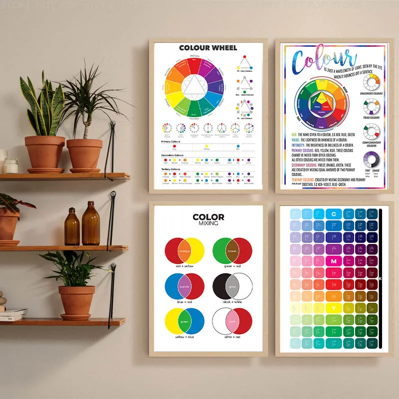 Color-Wheel-Color-Chart-Poster-Educa-o-Wall-Art-Pintura-Canvas ...