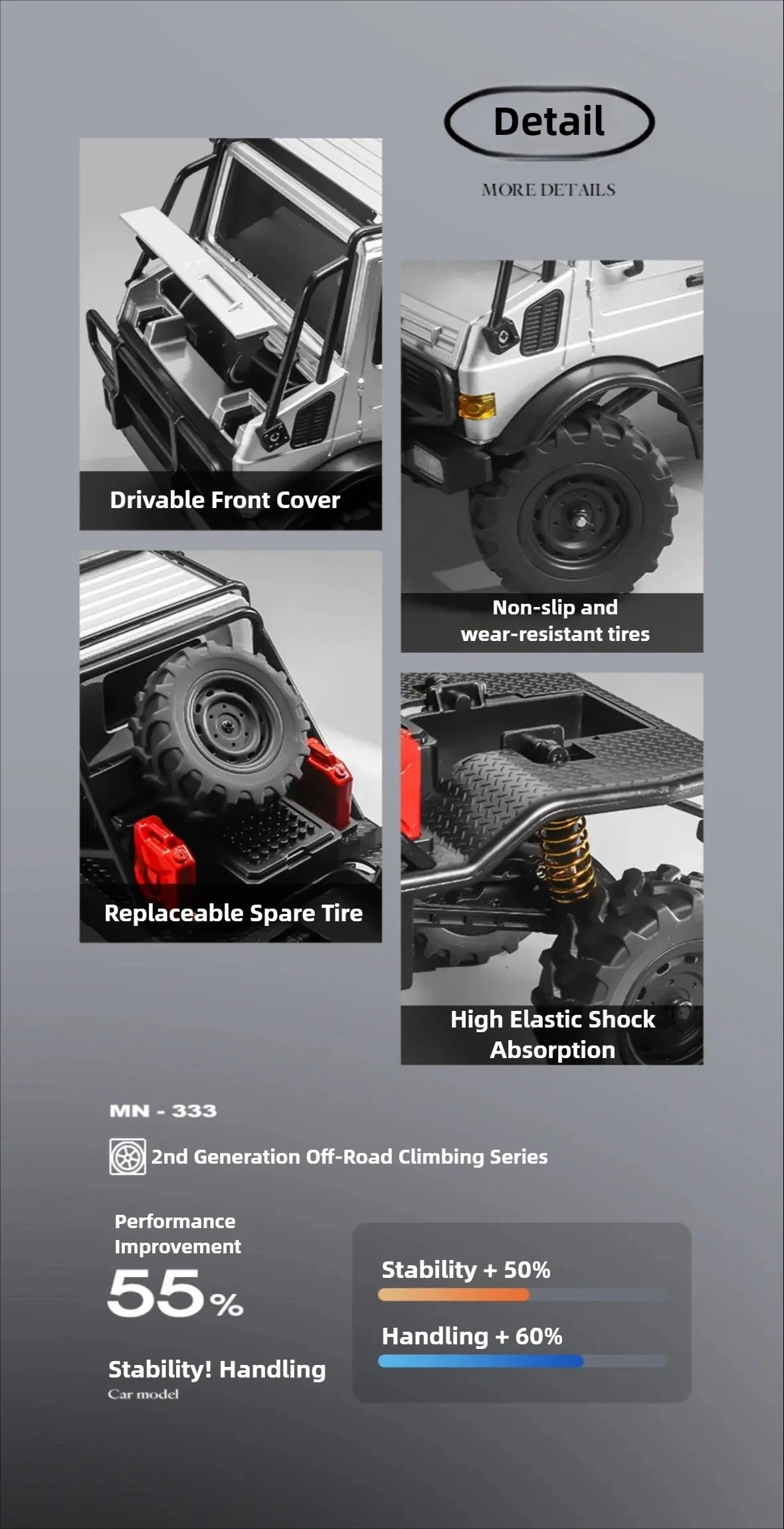 Радиоуправляемая машина AT 99 MODEL MN333 U4000 1/18 металлическая ...