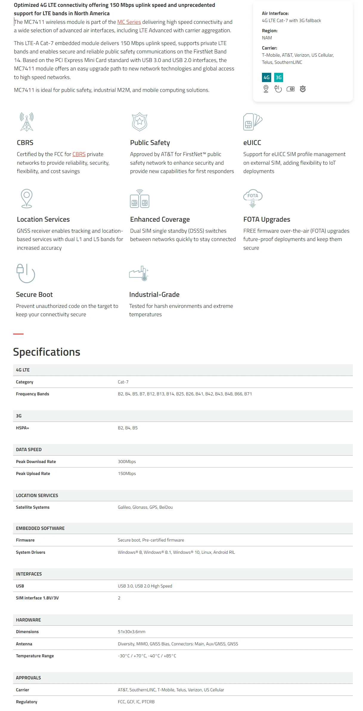 China Low Price Sierra Wireless MC7411 LTE CAT7 4G Module Mini Pcie ...