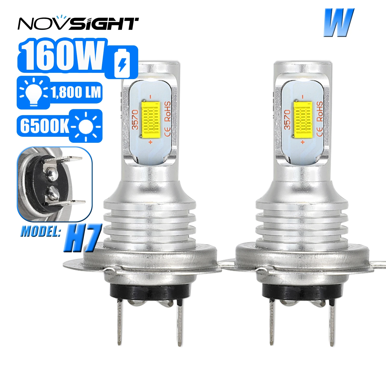 NOVSIGHT H7 LED Car Fog Light Daytime Bulbs Kit 6500K White 1800LM 160W ...
