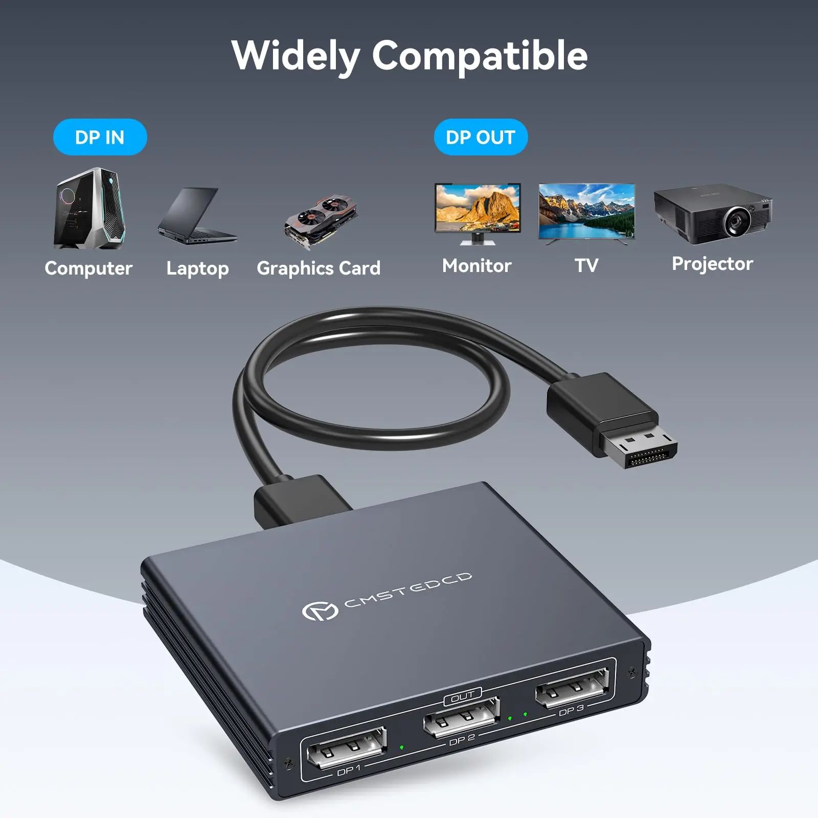DisplayPort Splitter 1 en 3 salidas DP a HDMI Adaptador DP 4K@120Hz 4K ...