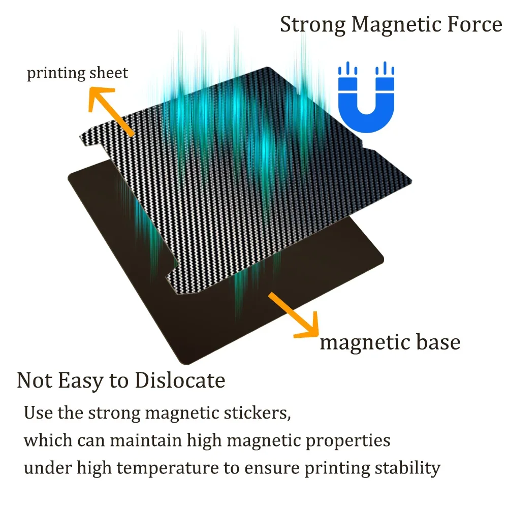 Buy 310x315 For Creality K1 Max Build Plate 235x235 For Creality k1 ...
