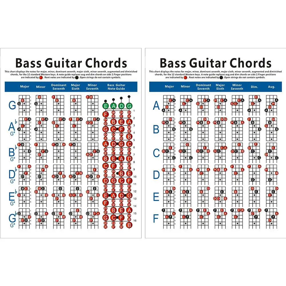 Bass-Guitar-Chord-Practice-Chart-Music-Score-Students-Learning ...