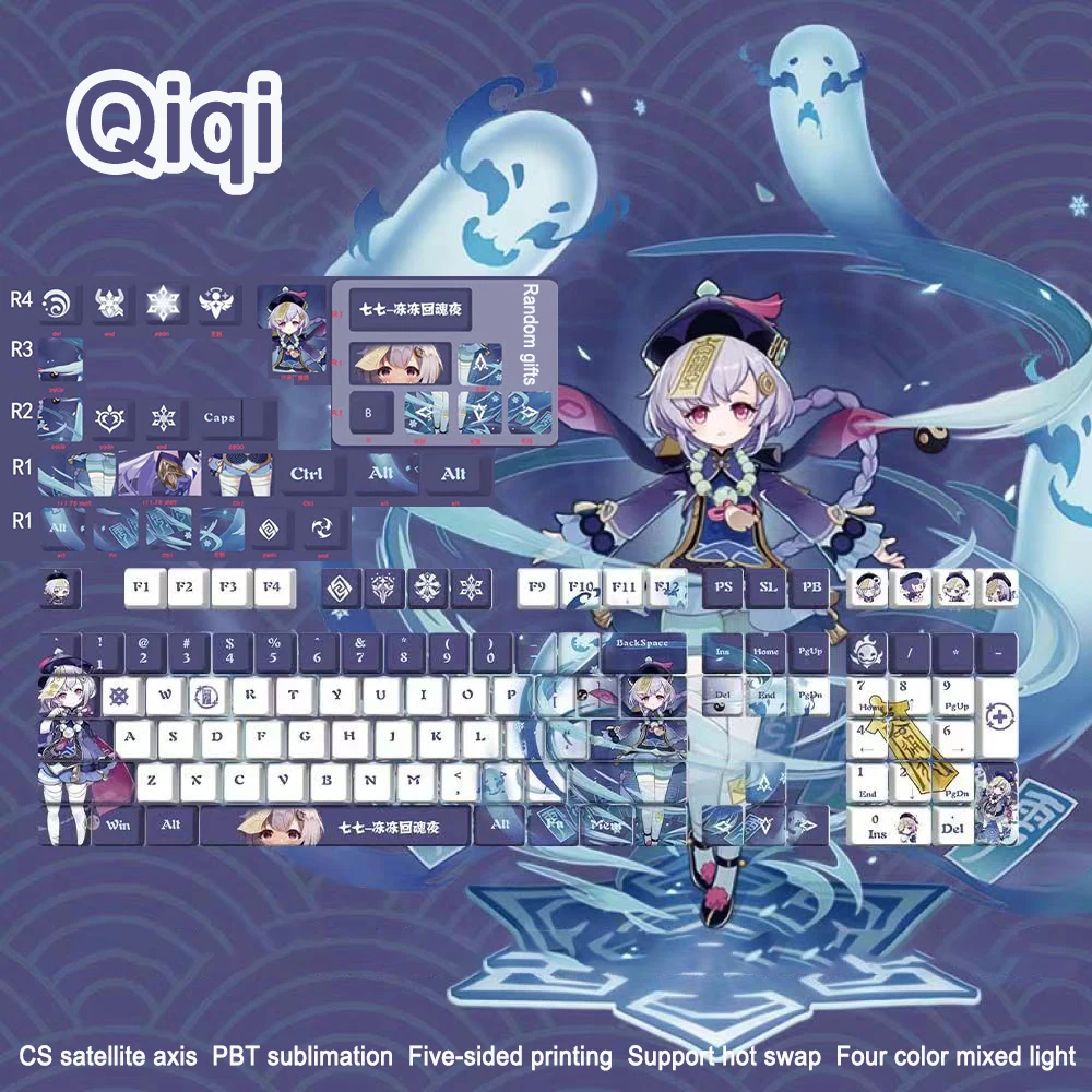 Store Home Products Sale Feedback