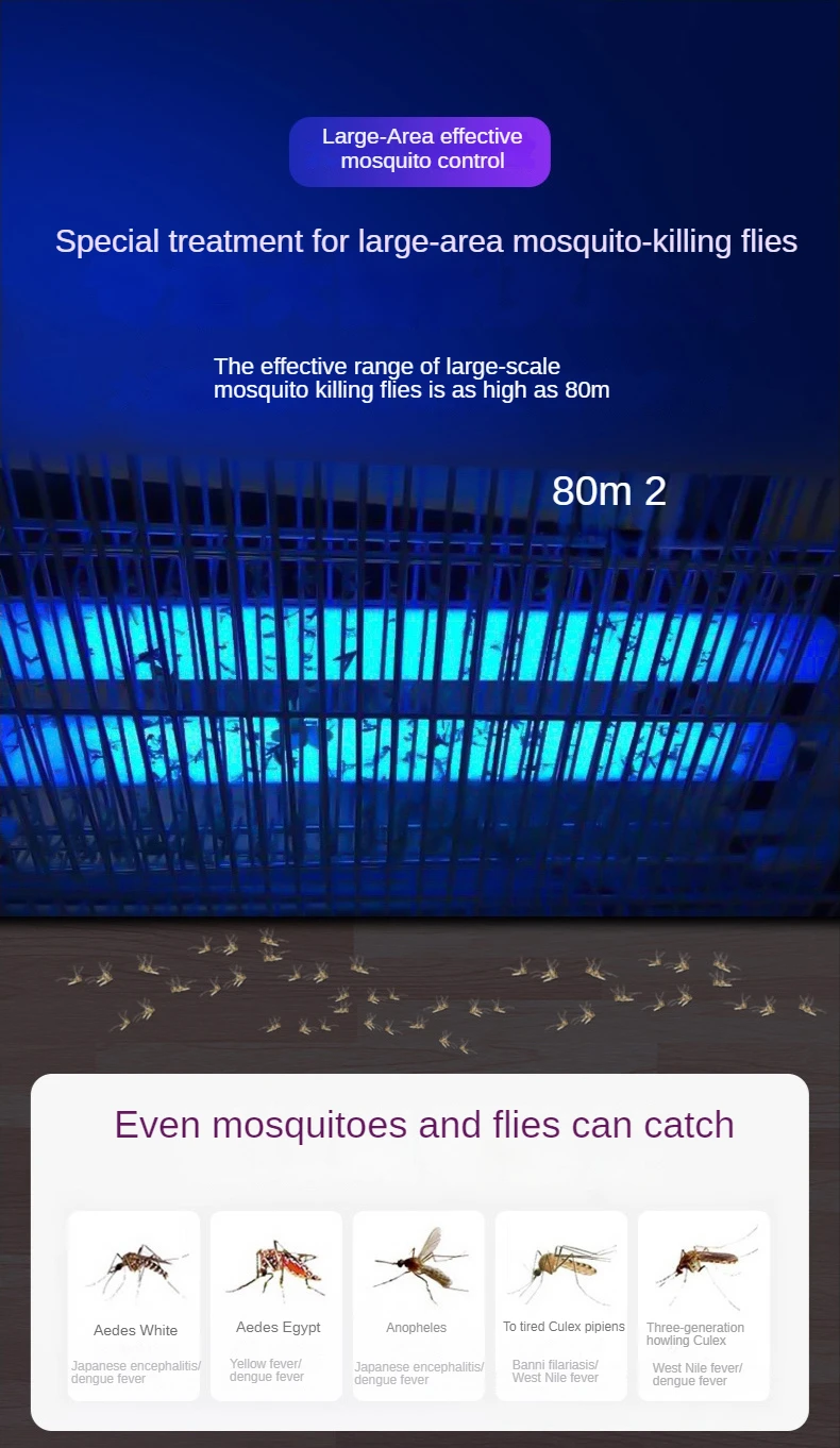 LAMPE ANTI-INSECTE,4W-2W-60W--Lampe Anti-moustiques, Anti-radiation ...