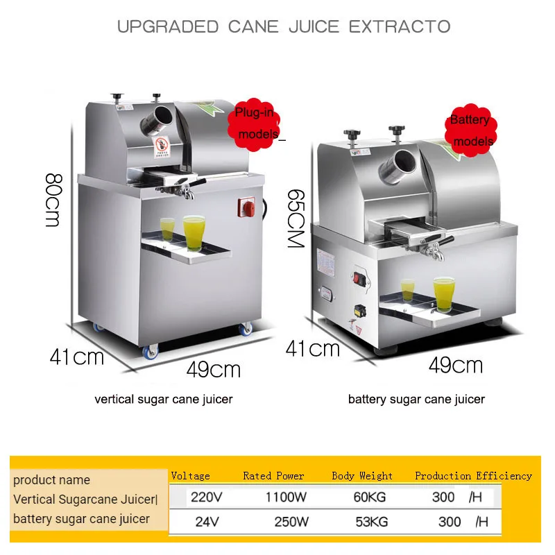 Sugar Cane Juice Extracting Machine