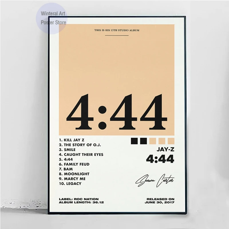 Jay Z The Blueprint Album Cover