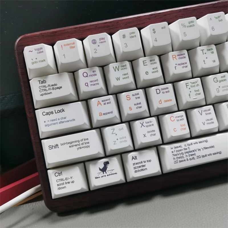 129Keys-Customized-Programmer-KeyCap-PBT-DyeSubbed-Keycap-Cherry ...
