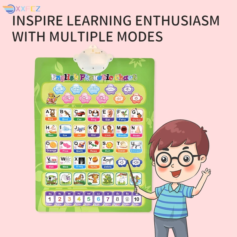 French Numbers Chart