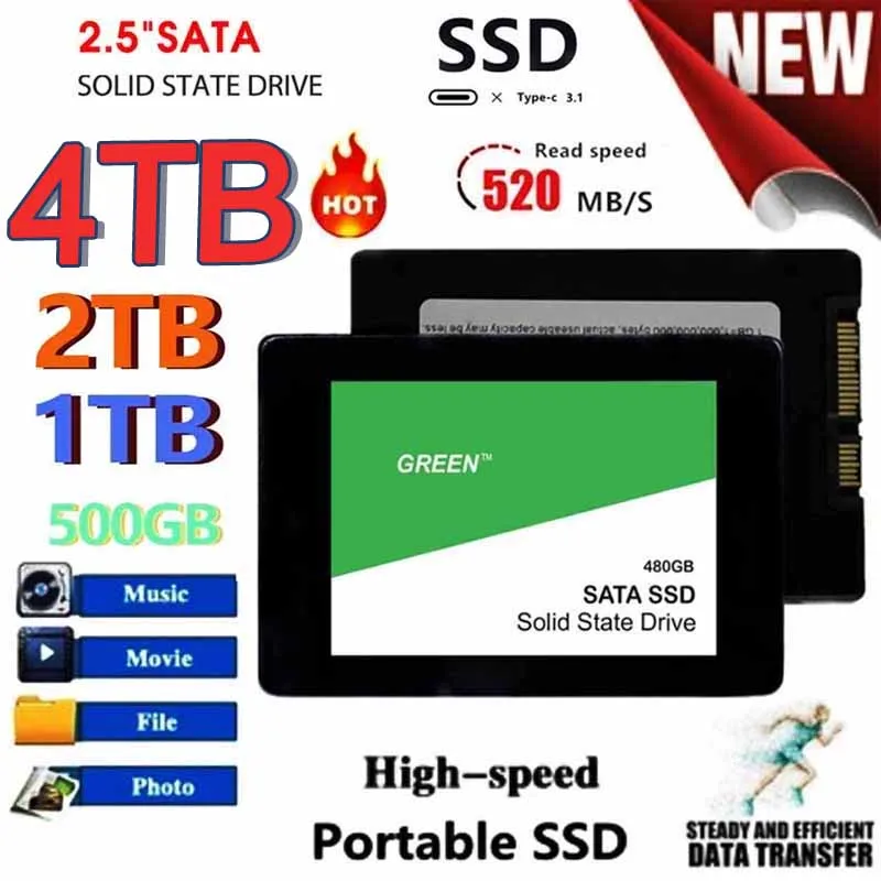 Portable-2TB-SSD-State-Laptop-Universal-Hard-Disk-Desktop-Spot-M-2-SSD ...