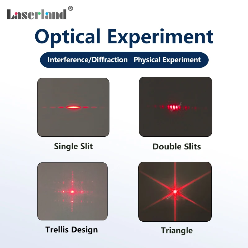 Single Slit Diffraction Experiment