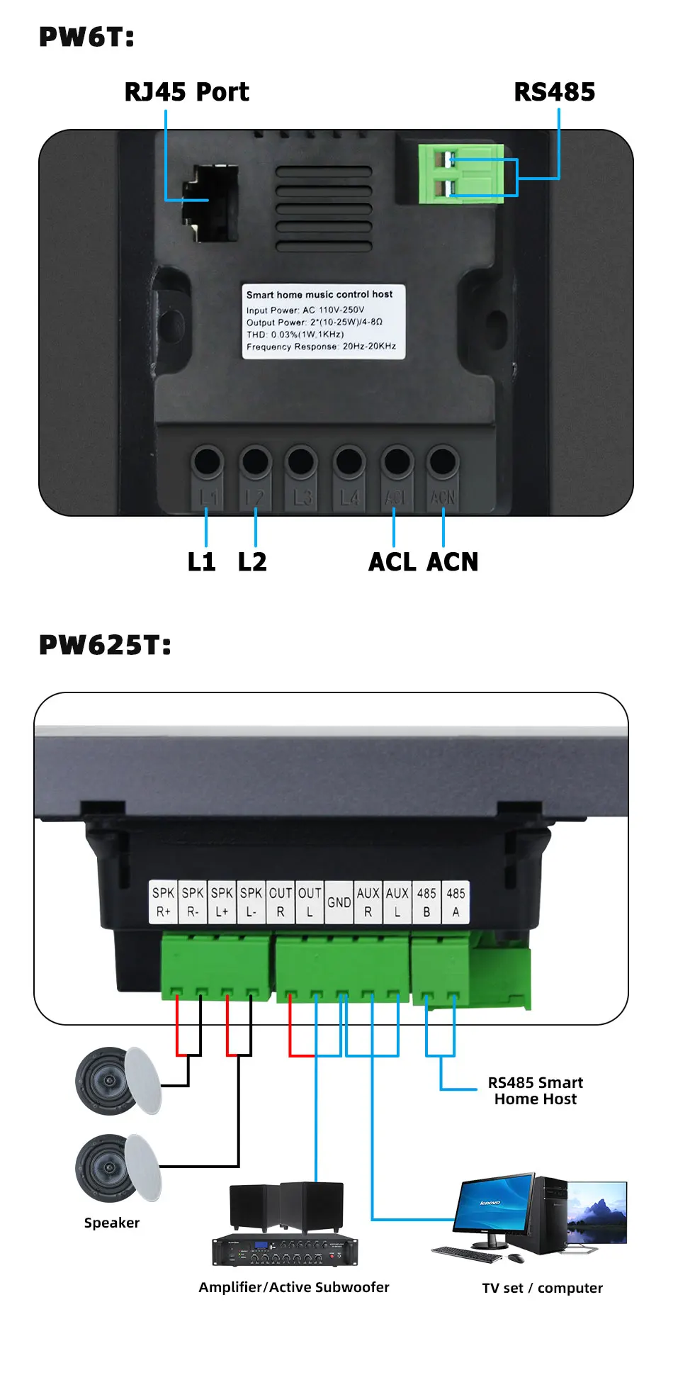 6inch WiFi Wall Amplifier Bluetooth Android 8.1 System Touch Screen ...