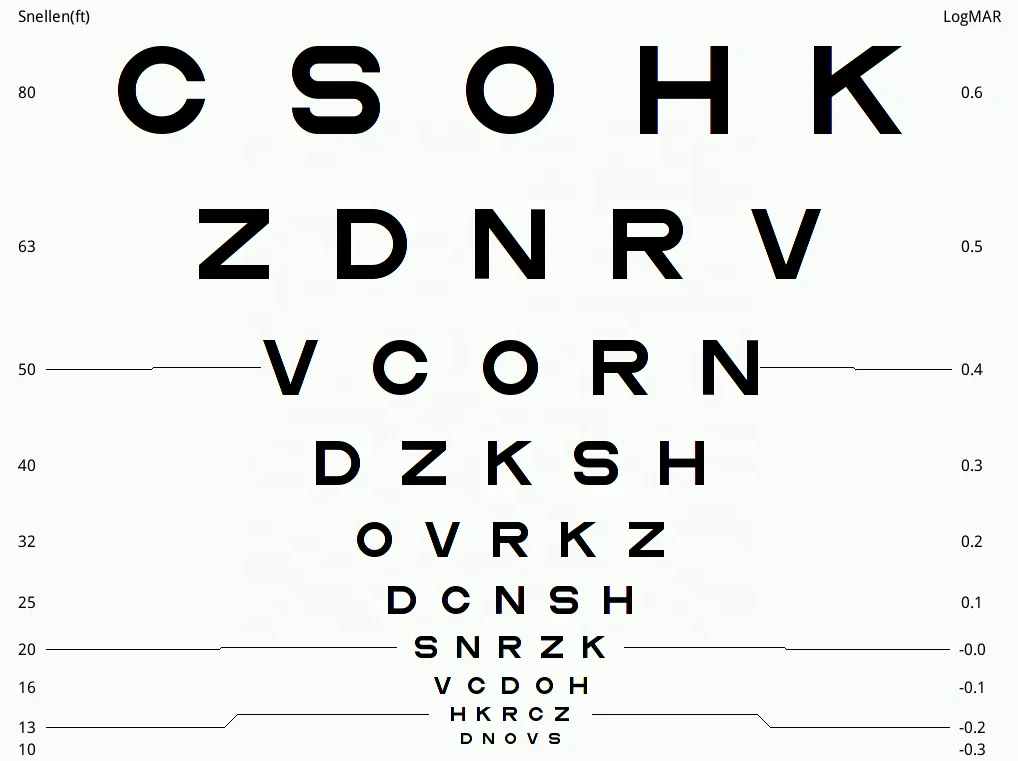 Optical Equipment Eye Testing Optotype Led Eye Vision Chart