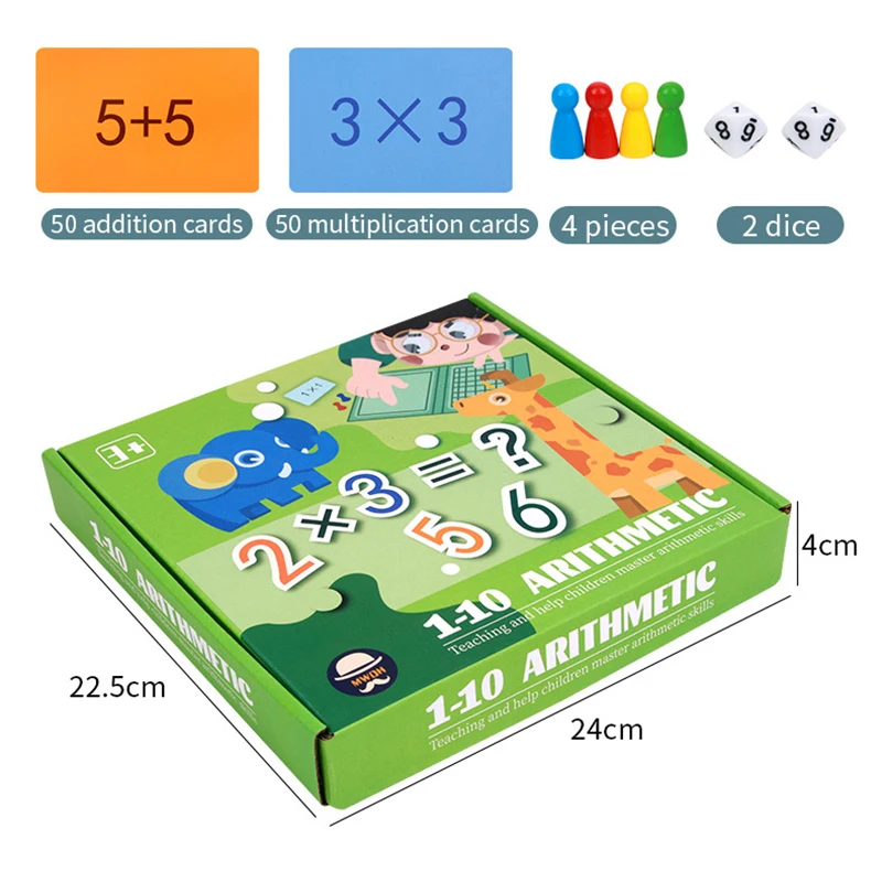 Multiplication Table For Kids 1 5