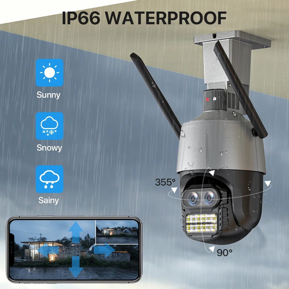 Infrared Cctv Tidak Menyala | ppgbbe.intranet.biologia.ufrj.br