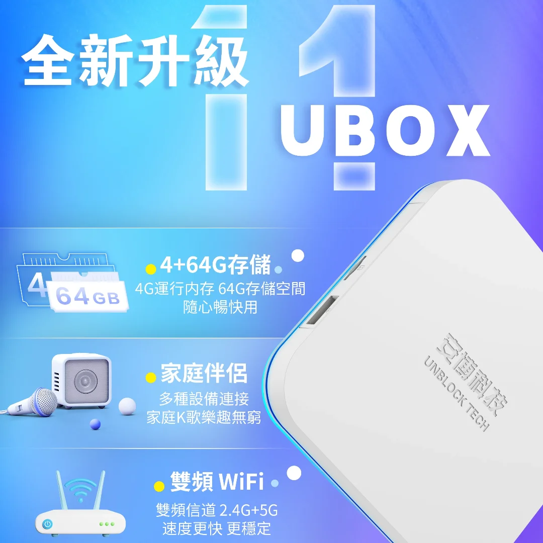 2024-TV-TV-UBOX11-PRO-MAX-4GB-64GB-UNBLOCK-TECH-12.png