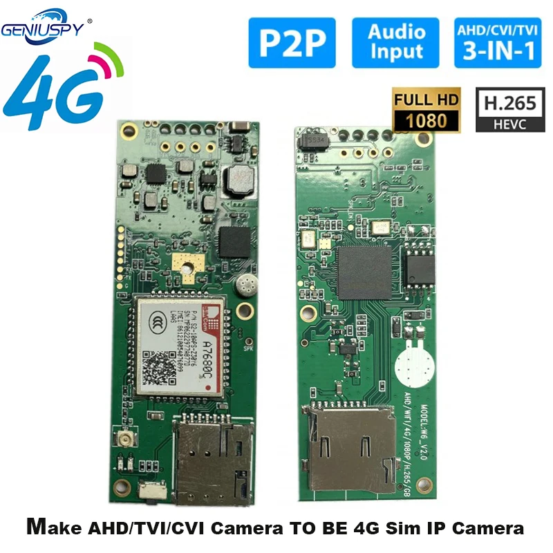 Mini-Wireless-3G-4G-Sim-Camera-Module-With-Sim-Card-Slot-Remotely-Motion-Board-Audio-For.jpg