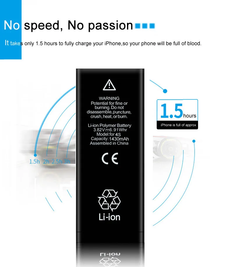 Iphone 4s Charging Warning