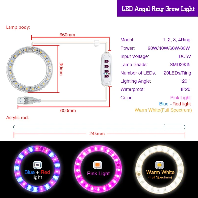 LED Ring Grow Lights – Garden Essentials Hub