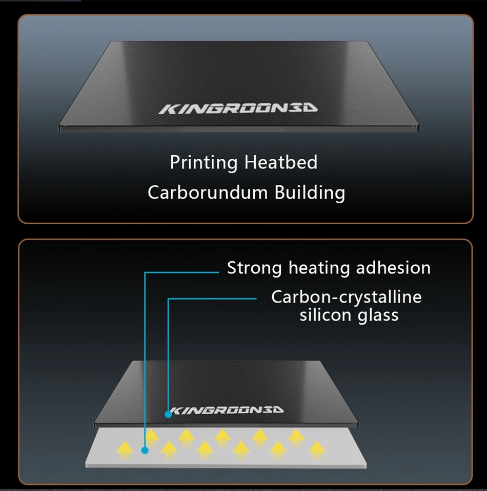 kingroot kp3s pro S1 3d printer Fast Printing Speed High Presicion Core ...