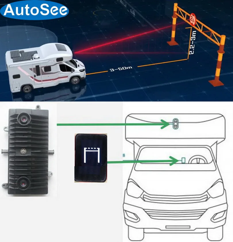 HLWS sistema detector de advertencia de l mite de altura para coche