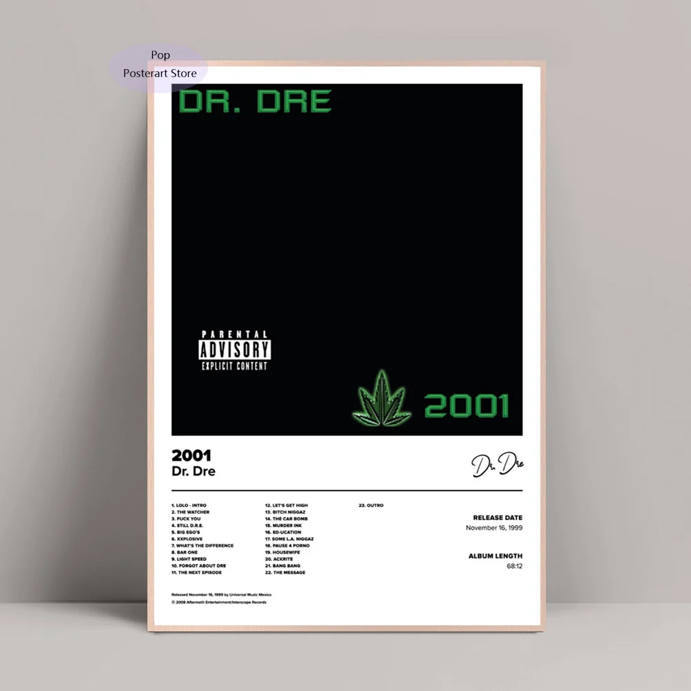 Dr Dre Album Covers