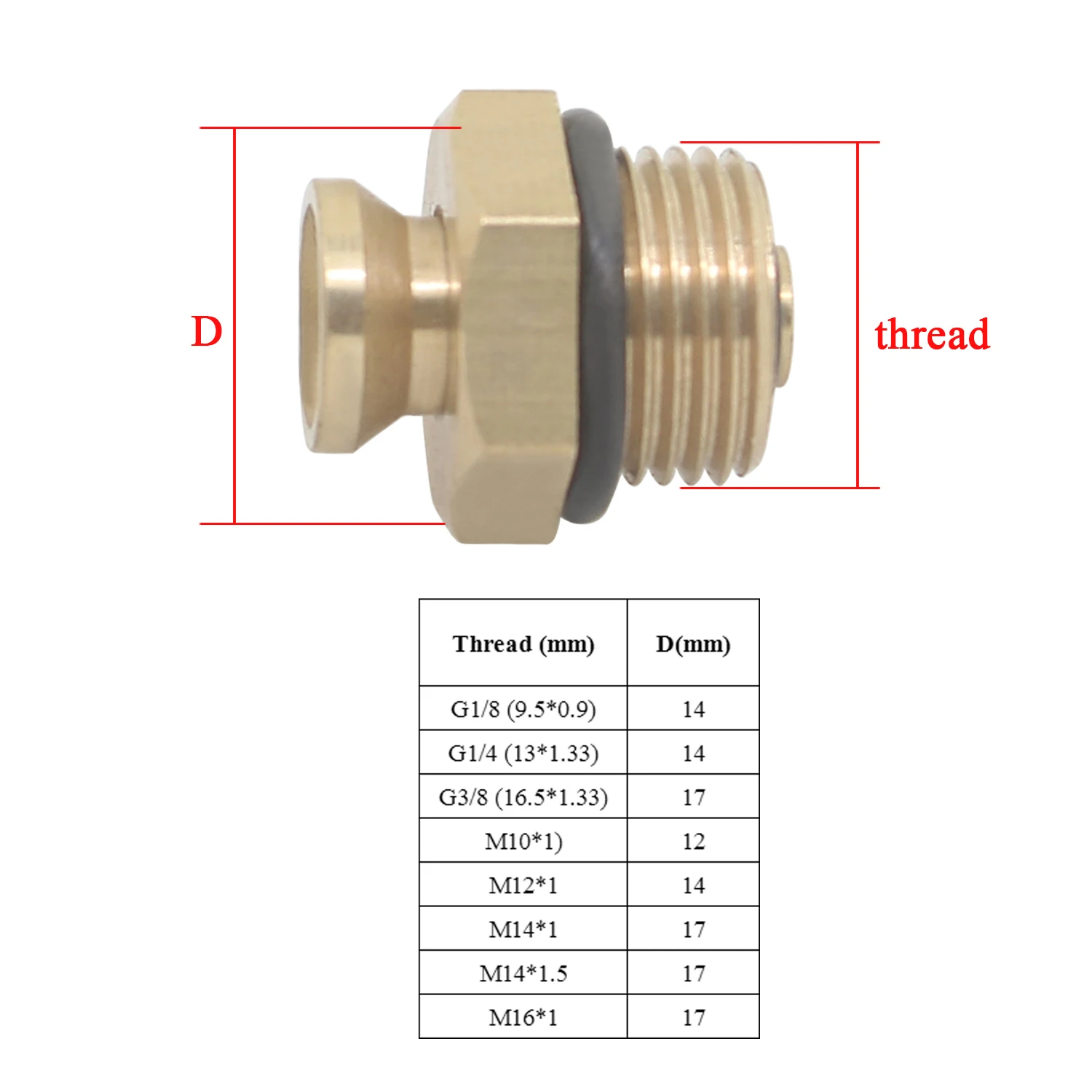 Inflatable shaft Pneumatic shaft accessories Inflatable nozzle Air ...
