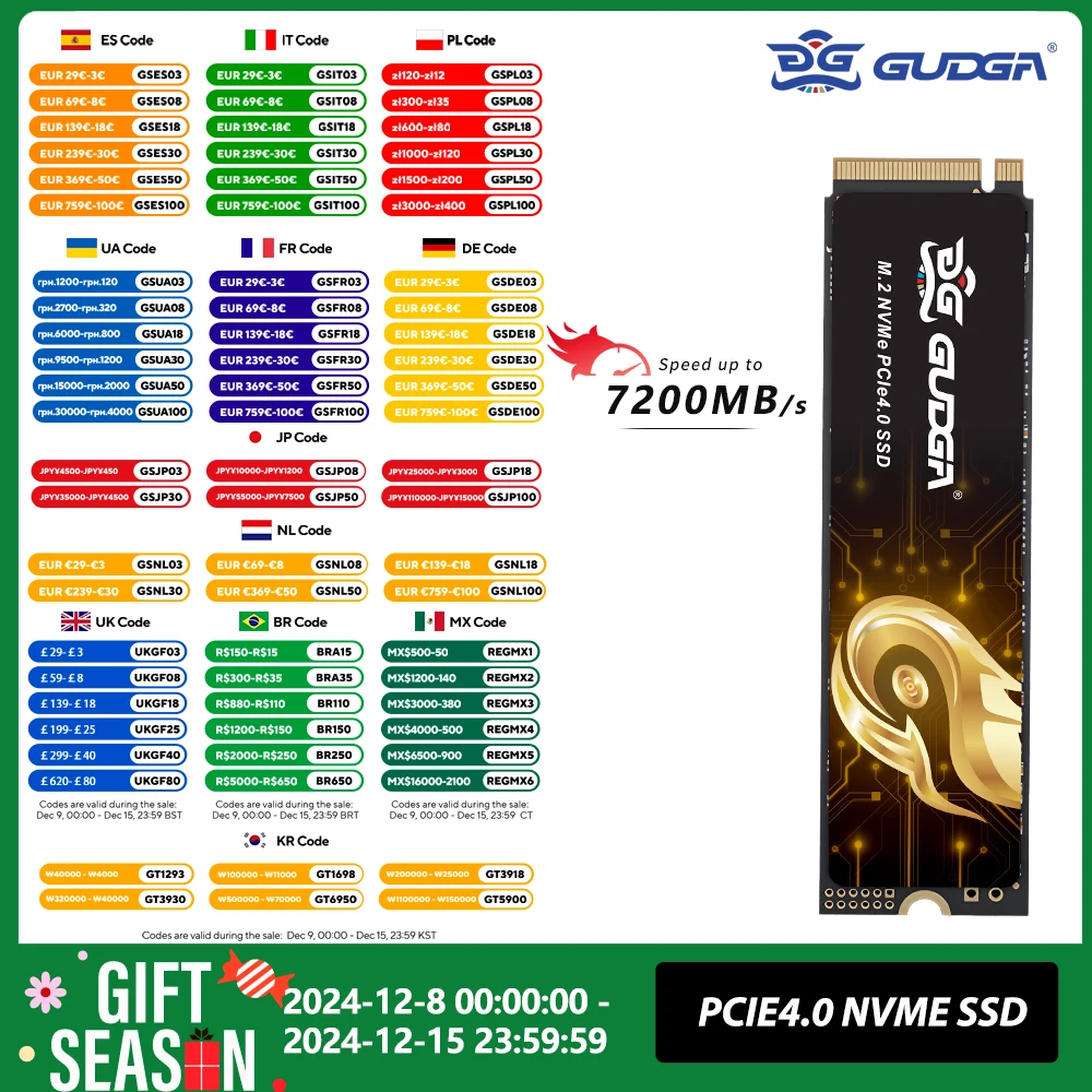 GUDGA-SSD-4TB-NVME-M2-2TB-1TB-512GB-PCIe-4-0x4-2280-disipador-de-calor-SSD.jpg
