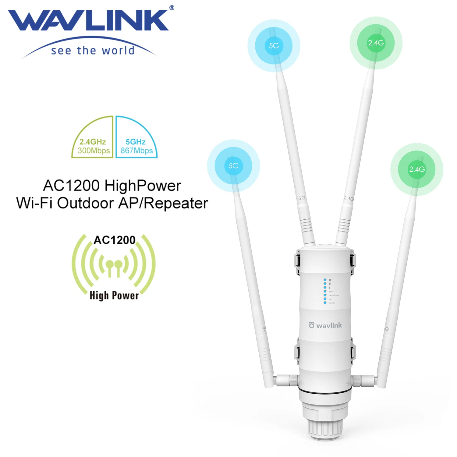 Wavlink AC1200 고출력 와이파이 실외 AP/리피터/라우터 PoE 및 고 이득 2.4G 및 5G 안테나, wifi 범위 ...