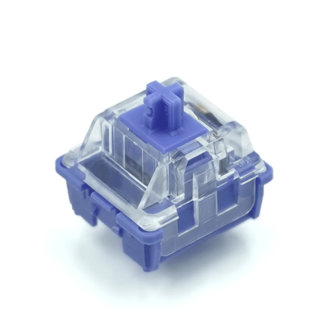 Store Home Products ChoiceDay Feedback