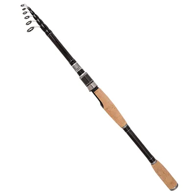 Store Home Products ChoiceDay Feedback