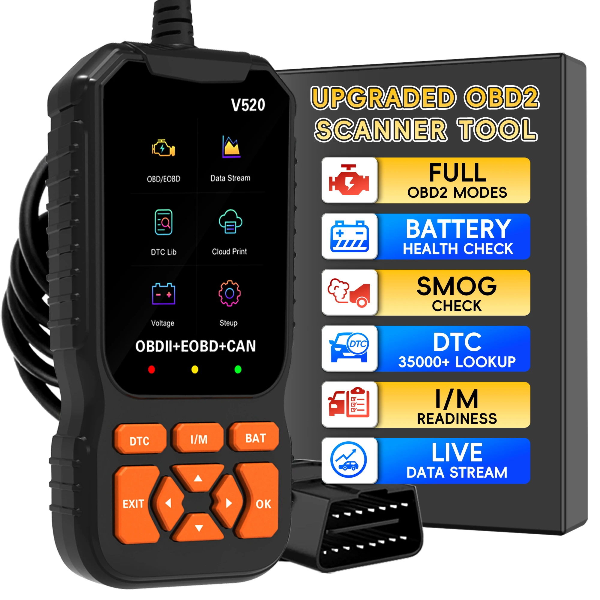 OBD2 Scanner Diagnostic Tool, Professional OBD2 Scanners Car Code ...