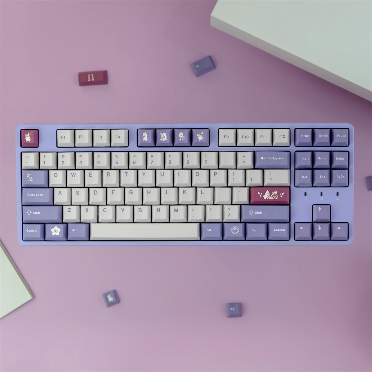 GMK Tuzi Keycaps PBT Dye Sublimation Keycap for Mechanical Keyboard ...