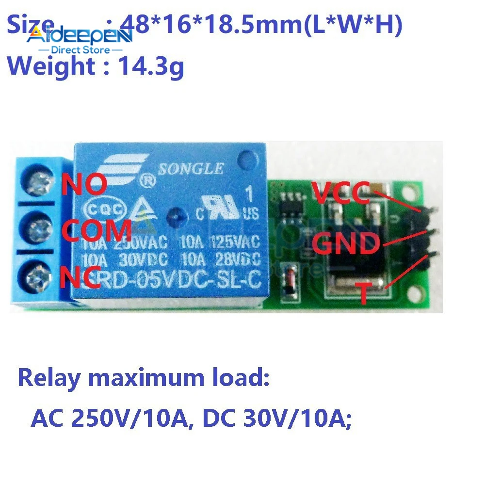 Store Home Products Summer Sale Feedback